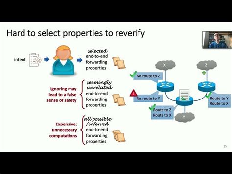 Usenix Symposium On Networked Systems Design And Implementation Nsdi