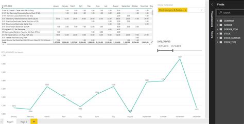 Solved Line Graph Adding Additional Line Based On Same