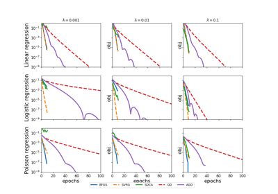Tick Plot Plot History Tick 0 6 0 Documentation Tick Plot Plot History Tick 0 6 0 Documentation