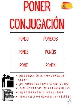 Present Participle Of Poner Explicación Y Uso Del Participio Presente