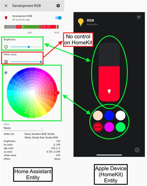 Rgbw Led Strip Issues On Homekit Configuration Home Assistant