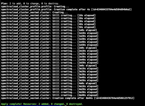Virtual Kubernetes Clusters With Spectro Cloud Palette The New Stack