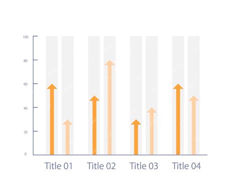 Premium Vector Grouped Column Infographic Chart With Arrows Design