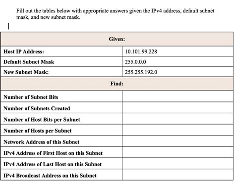 Fill Out The Tables Below With Appropriate Answers Given The Ipv4