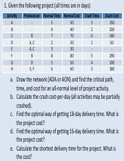 Optimize Project Delivery Cost Time Efficiency Course Hero
