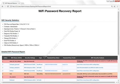 Xenarmor Wifi Password Recovery Pro Enterprise Edition