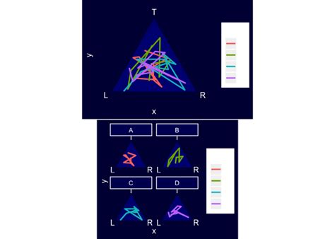 Automatically Define Rel Widths Or Rel Heights When Plots Use Fixed