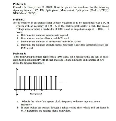 Answered Problem 1 Consider The Binary Code Bartleby