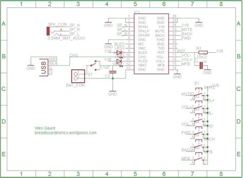 A Detailed Look At The Schematic Of A Bluetooth Receiver