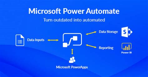 Power Apps Vs Power Automate Key Differences Ngs Solution