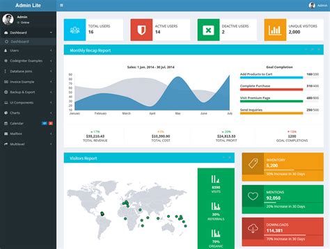 Admin Lite Php Admin Panel User Management By Codeglamour Codecanyon