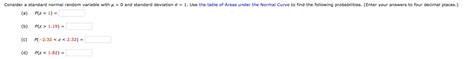 Consider A Standard Normal Random Variable With Mu