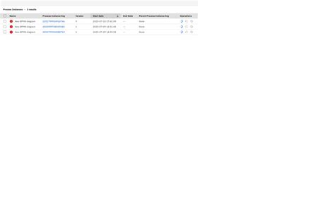 About The Deploy Error And Error Incidents Discussion And Questions