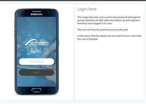 Polling App UX Design On Behance Polling App UX Design On Behance