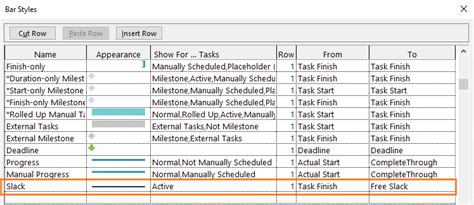 MANAGEMENT YOGI Displaying Total Slack Float Free Slack Float And Negative Slack Float