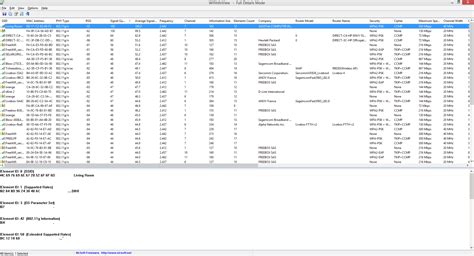 Wifi Internet Connectivity Constantly Dropping Networking