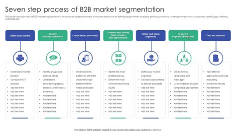 Top 10 B2b Market Segmentation Ppt Templates With Examples And Samples