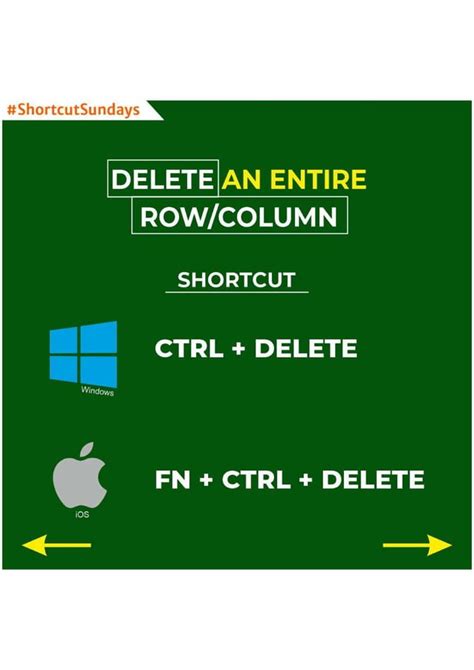 Excel Tips And Tricks PDF