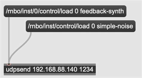 Managing Raspberry Pi Exports Cycling