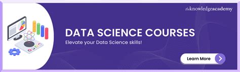 Top 12 Emerging Data Science Technologies To Look For