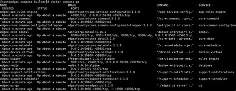 EdgeX Foundry 安装部署 EdgeX Foundry