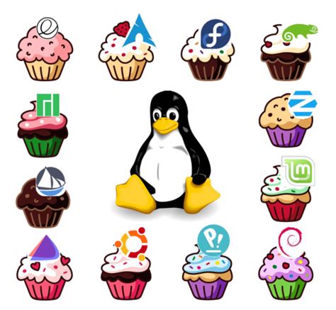 Linux Distros For Personal Use Tier List Community Rankings Tiermaker Linux Distros For Personal Use Tier List Community Rankings Tiermaker