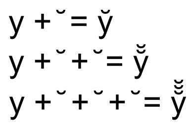 Zalgo Text Generator