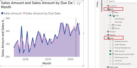 Solved I Am Confused By One Single Dataset Per Report Microsoft