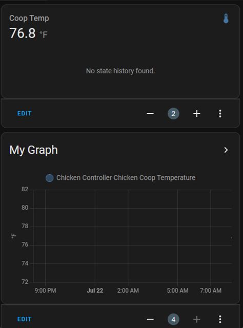 esphome device graph shows no state history but the history does show data esphome home