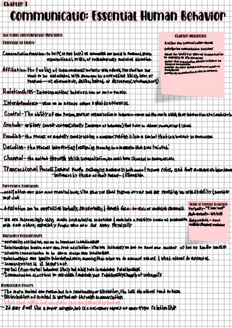 Hcom 100 Textbook Notes Hcom 100 Chapter 1 Communicatio Essential Human Behavior We Must