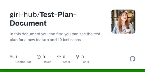 GitHub Girl Hub Test Plan Document In This Document You Can Find You Can See The Test Plan