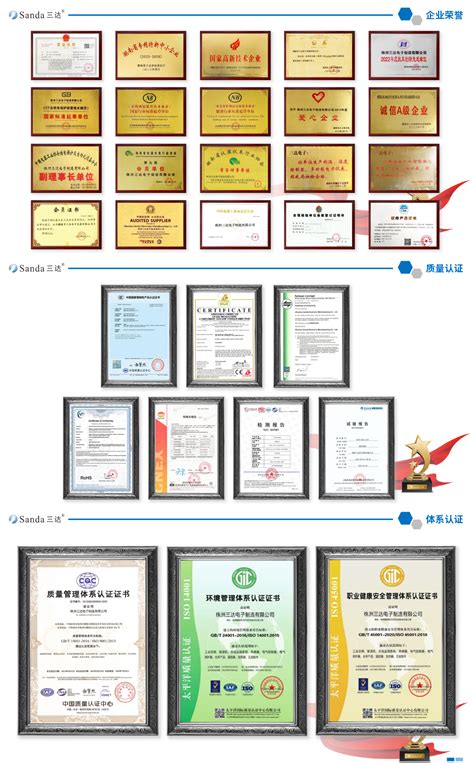 工业除湿机 特种高温空调 电力在线监测设备 高低压元器件 光学传感设备厂家丨三达电子制造有限公司 株洲三达电子制造有限公司
