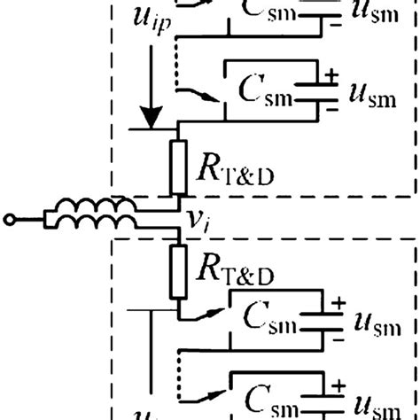 Submodule Switching Circuit Of Phase I Of Modular Multilevel Converter