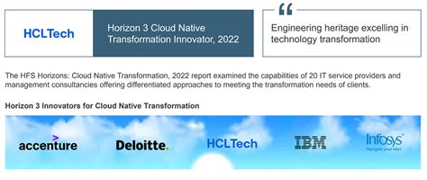 Hcltech Cloud Native Transformation Services Capabilities 2022 Hfs Research