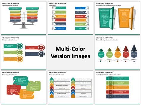 Leadership Attributes PowerPoint And Google Slides Template PPT Slides
