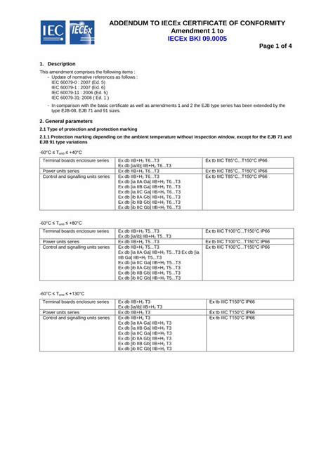 PDF ADDENDUM TO IECEx CERTIFICATE OF CONFORMITY Amendment Iecex Iec Ch Iecex IECExWeb Nsf