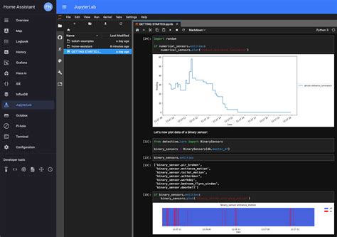 Home Assistant Community Add On Jupyterlab Lite Home Assistant Os