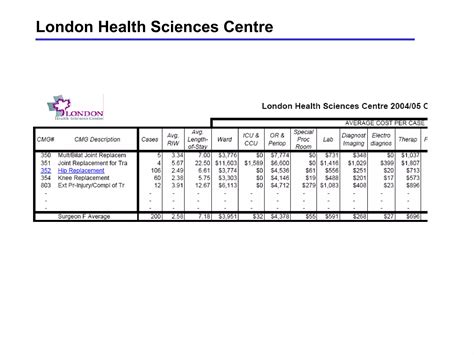 Scm Crp Erp Decision Support Ppt