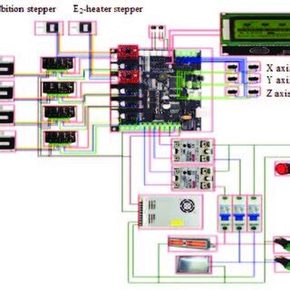 Electronic Control Circuit Download Scientific Diagram