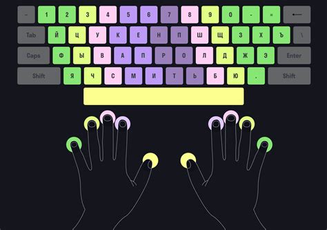 Как научиться быстро печатать с нуля в 2024 году Skypro