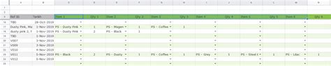 Excel Update Column Based On Dropdown Selection Stack Overflow