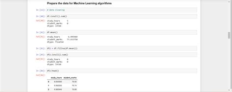 Github Harendra Data Science Example