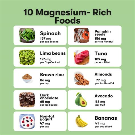 Panoxol Its Fridayhealthtip Time Did You Know That