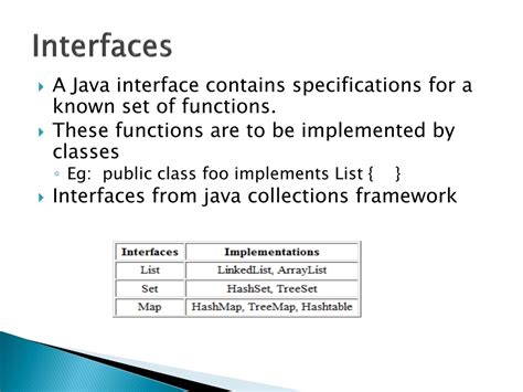 Ppt Java Collections Framework Powerpoint Presentation Free Download Id9232561
