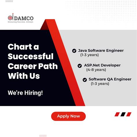 Damco Solutions On Linkedin 9 Damco Solutions Jobs In India