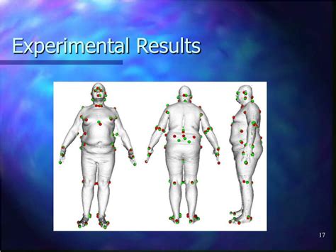 Ppt Automatic Locating Of Anthropometric Landmarks On 3d Human Models Powerpoint Presentation