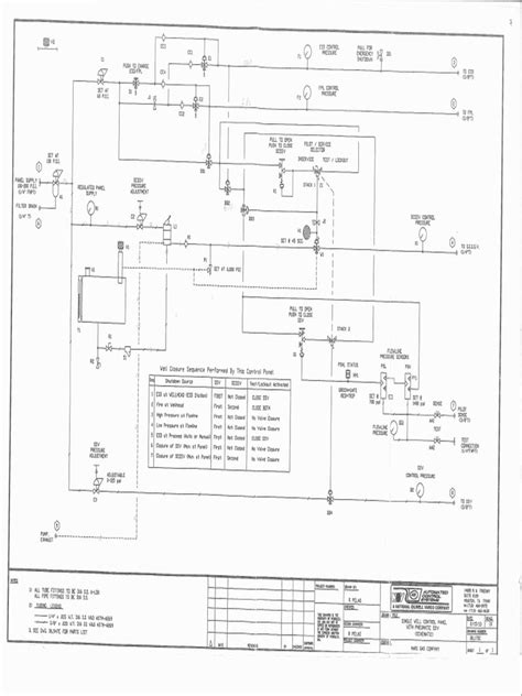 Wellhead Control Panel Pdf