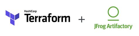 Distributable Terraform Module Registry With Artifactory Dylan Justice