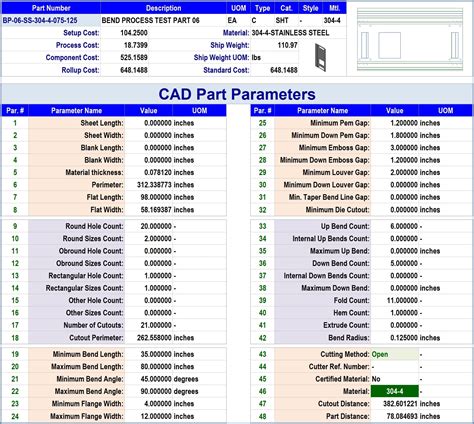 Cad Part Parameters