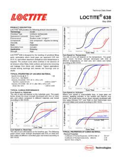 Technical Data Sheet LOCTITE 638 Technical Data Sheet Loctite 638 Pdf PDF4PRO